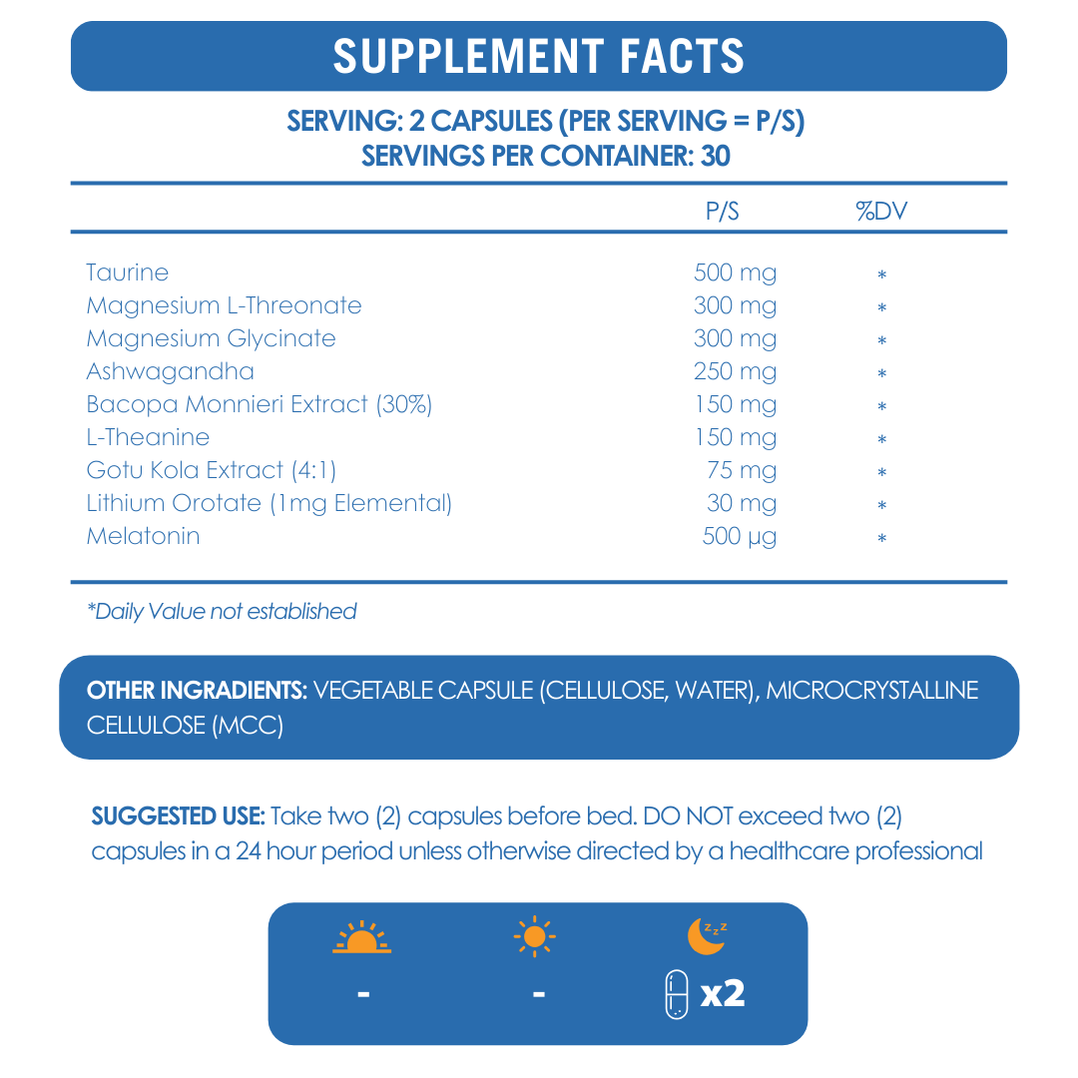 NeuroActive Neuro Night | Natural Nootropic Supplement | NeuroActive
